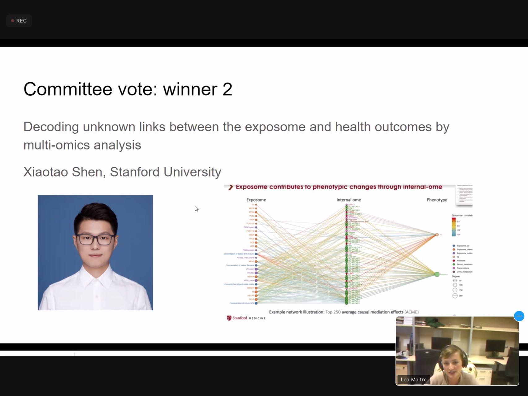 Decoding links between the exposome and health outcomes by multi-omics analysis | Shen Lab@NTU