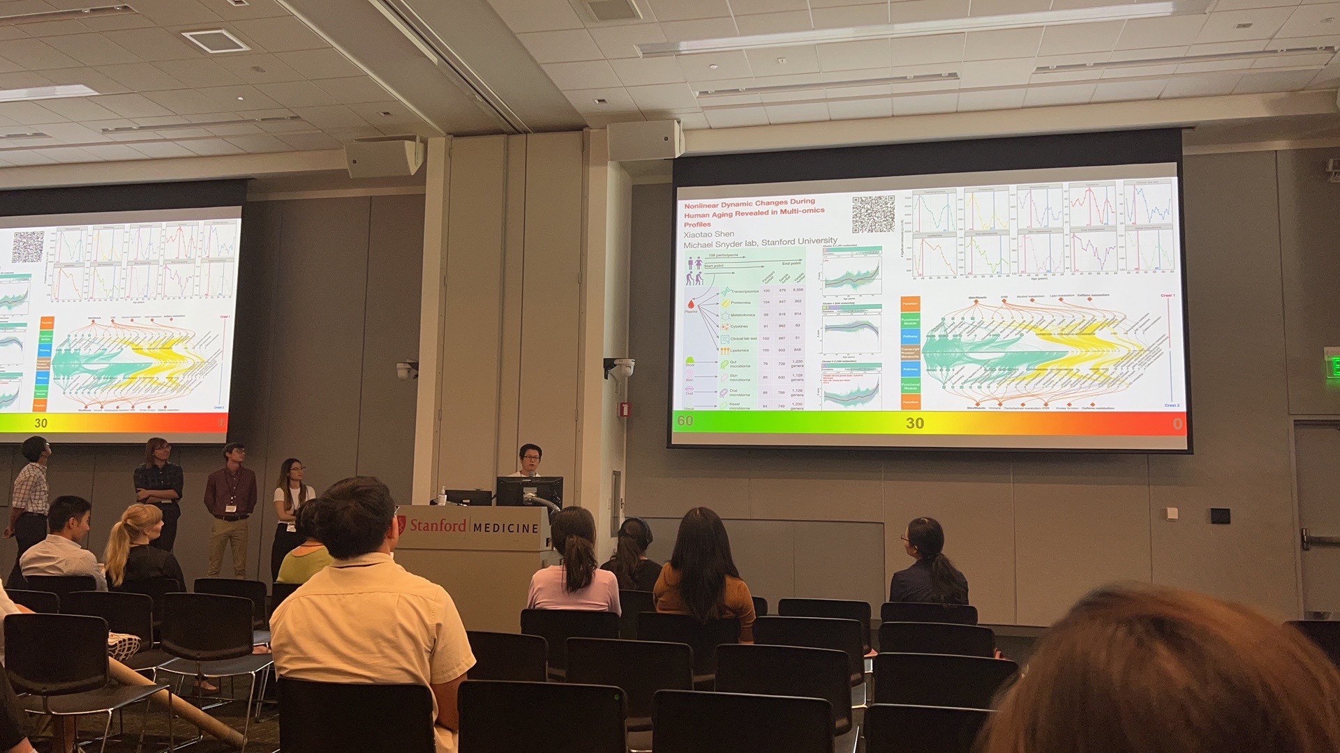2023-09-08 Xiaotao Shen presented on 2023 BAMM. | Shen Lab@NTU
