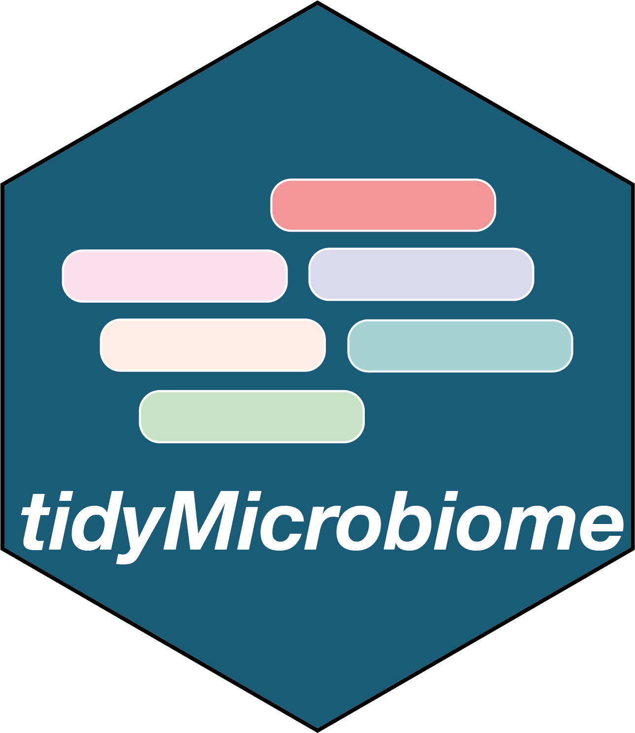 TidyMicrobiome | Shen Lab@NTU